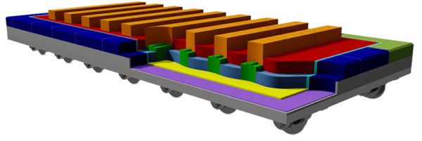 Refractories and precast shapes for all areas of a car bottom furnace